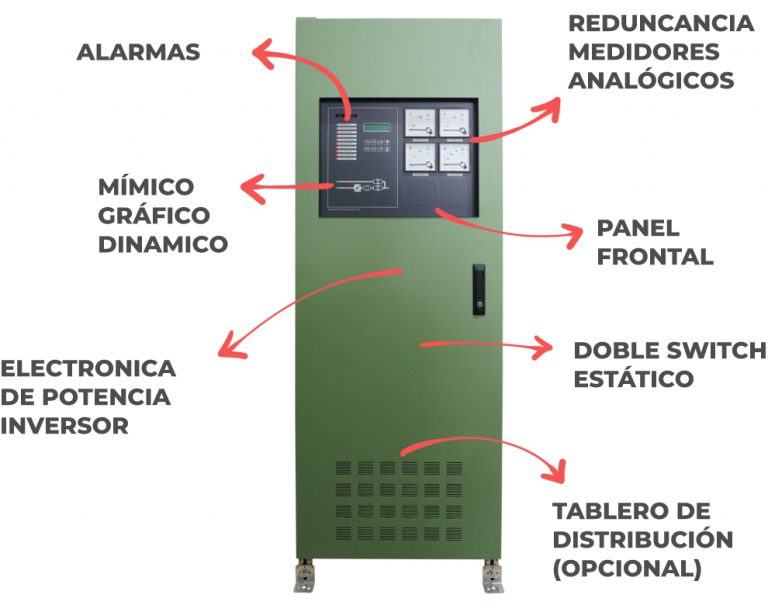 Ktronix | Inversores